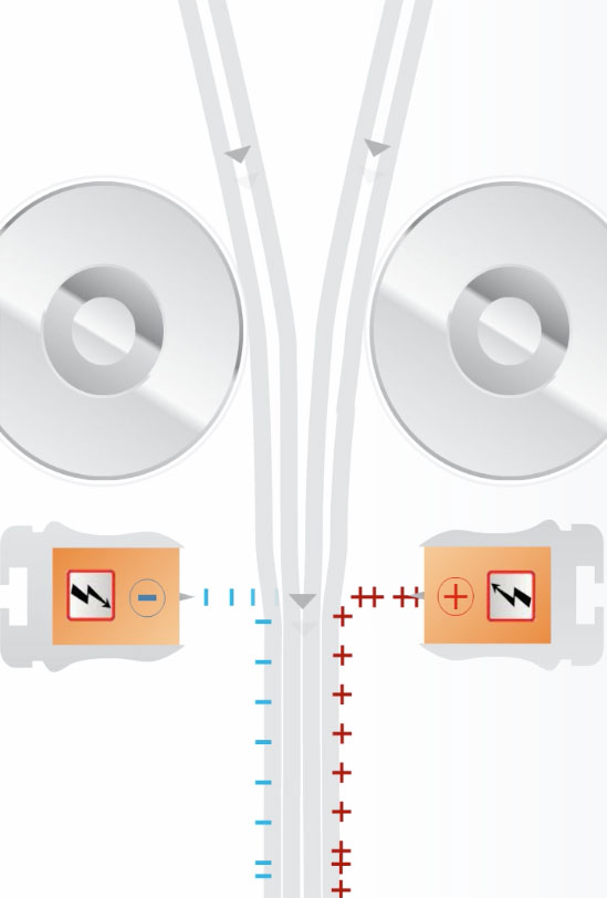 Electrostatic Charging
