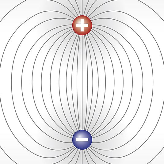 Elektrostatik - Hildebrand Technology